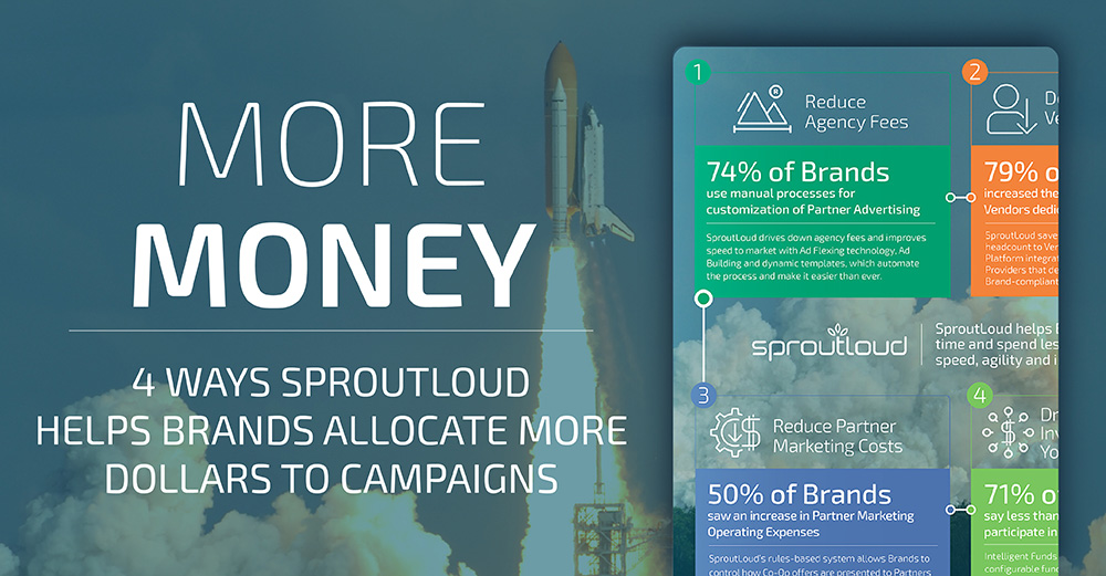 4 Ways Brands Can Allocate More Money to Campaigns - Brand-to-Local ...